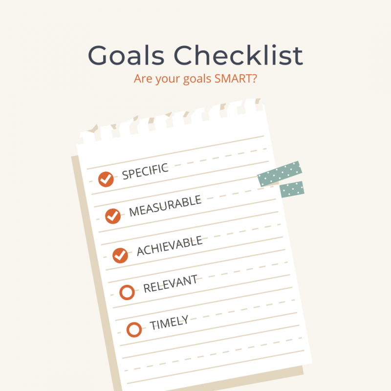 Goal Setting for Success & Developing SMART Habits | Brian Tracy