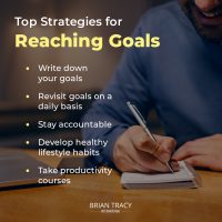 Goal Setting for Success & Developing SMART Habits | Brian Tracy