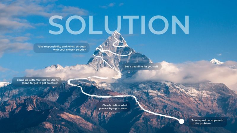 Problem-Solving Skills - A 10 Step Guide | Brian Tracy